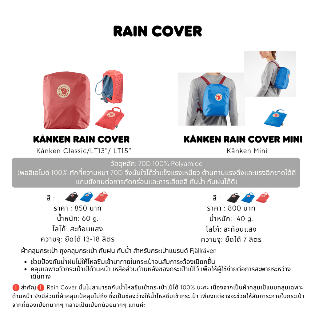 Kånken Rain Cover Mini – Fjallraven Thailand